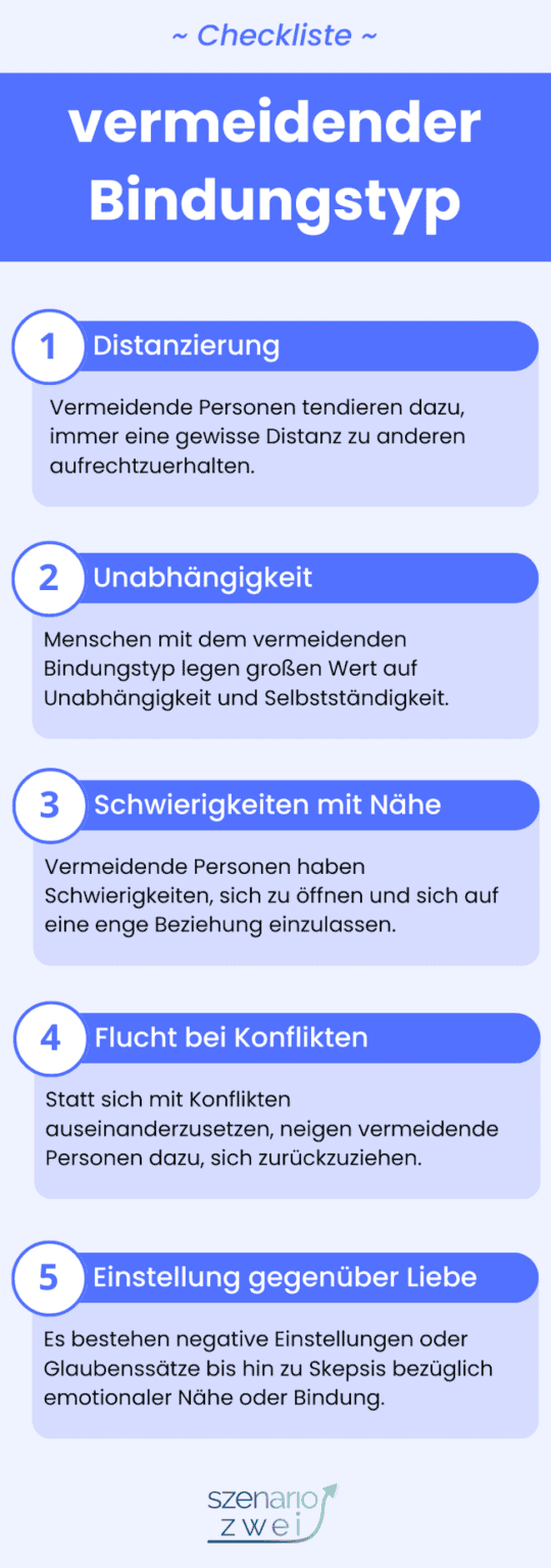 Vermeidender Bindungstyp: Alles, was du wissen musst!
